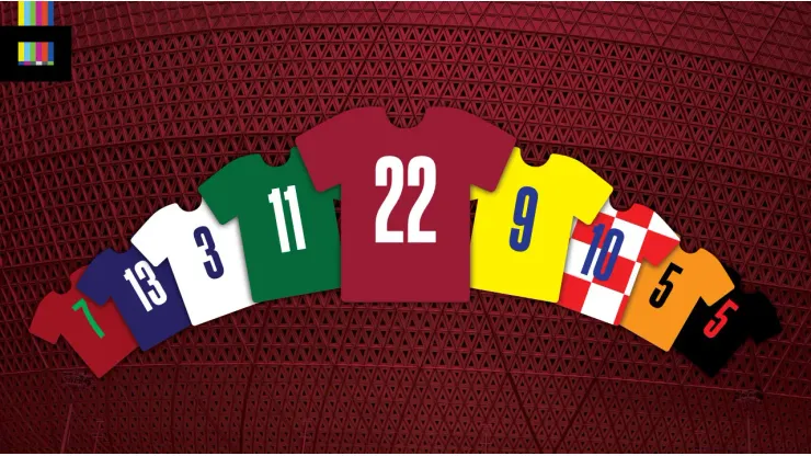 Soccer Squad Numbers