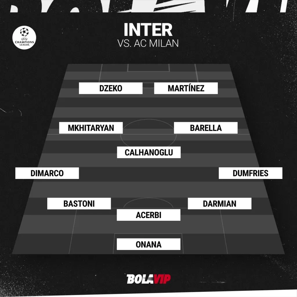 AC Milan vs. Inter: formaciones para la semifinal de la Champions ...