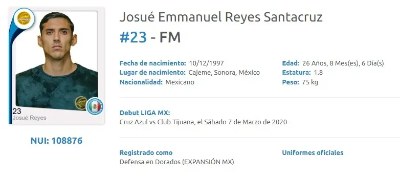 Fue Campeón con Cruz Azul en la novena, tiene solo 26 años y ahora ...