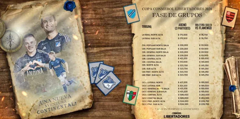 Millonarios Publicó Los Precios De Los Abonos Para Copa Libertadores