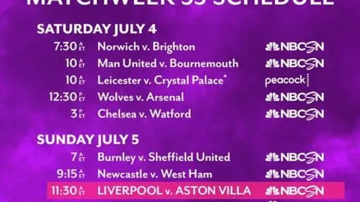 EPL Commentators on NBC: July 3, 2020 - World Soccer Talk