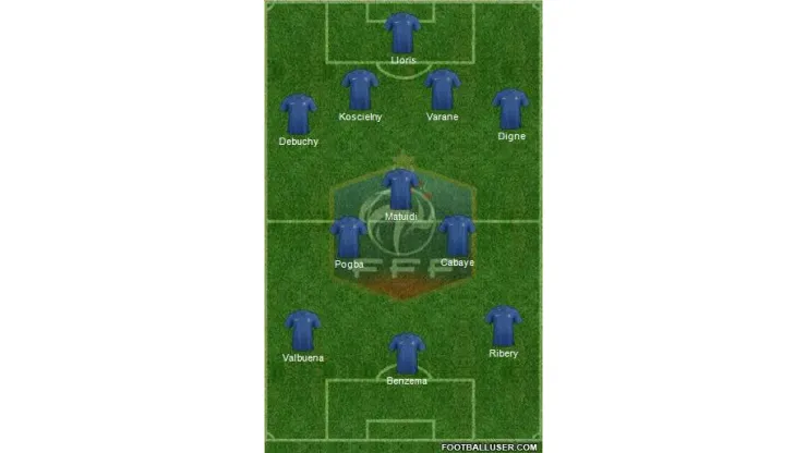 France: World Cup 2014 Team Preview - World Soccer Talk