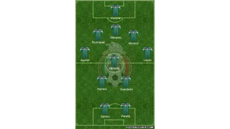 Mexico: World Cup 2014 Team Preview - World Soccer Talk