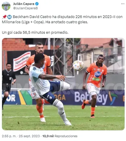El promedio goleador de Beckham David Castro que impresiona a Millonarios