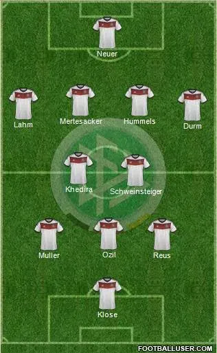 Germany 2014 world cup squad store