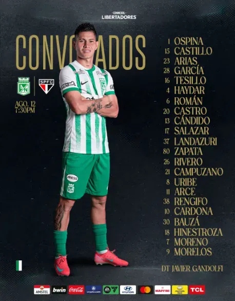 Sorpresiva convocatoria de Atlético Nacional para enfrentar a Sao Paulo ...