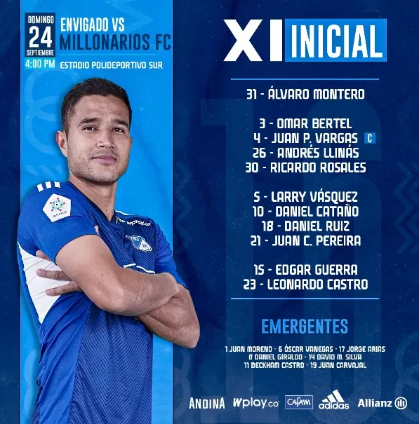 Envigado vs. Millonarios en vivo: alineaciones confirmadas - Bolavip ...
