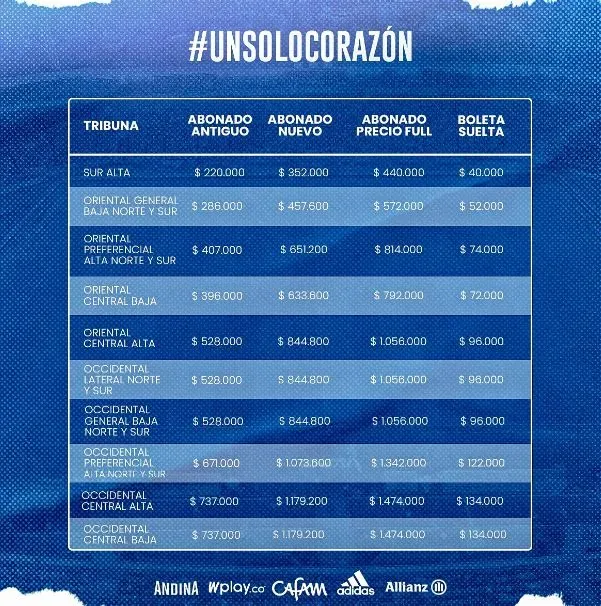 Millonarios Y Una Impresionante Cifra De Abonos Vendidos Para El