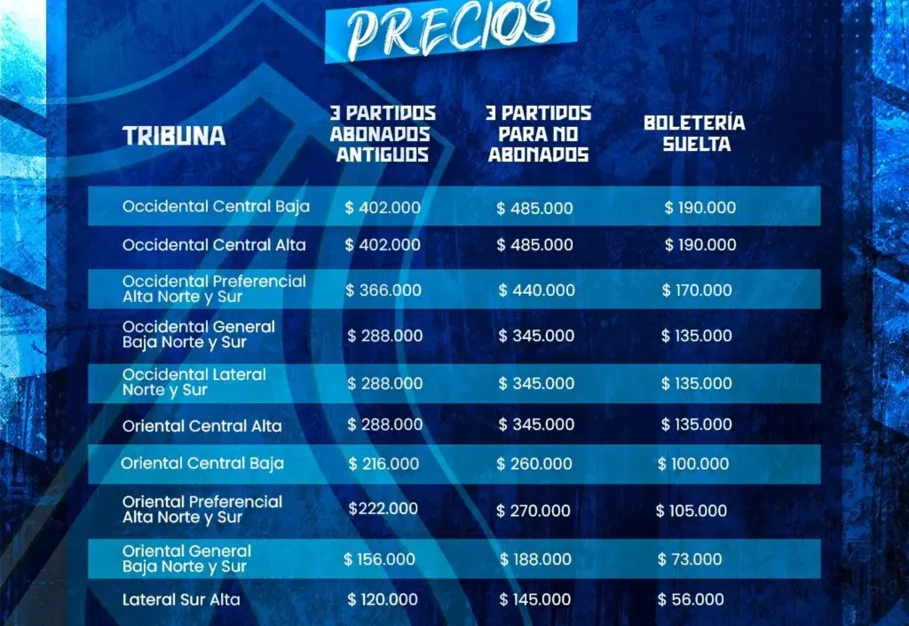 Millonarios Sacó Su Plan De Abonos Para Cuadrangulares Y Generó