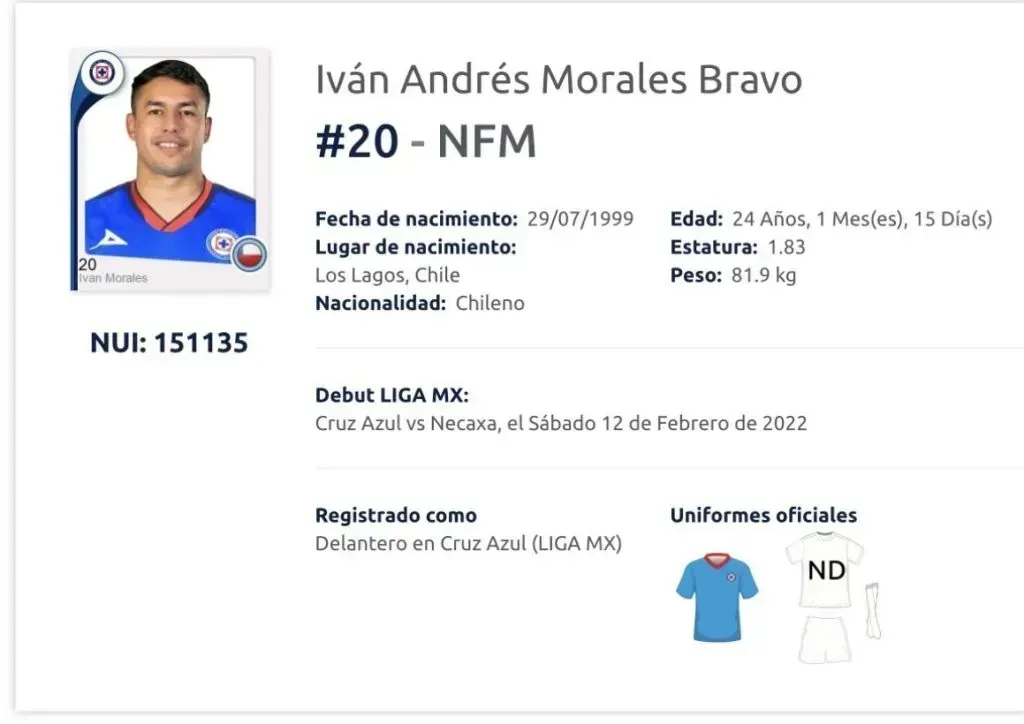 Cruz Azul toma una decisión sobre Iván Morales después de cuatro meses ...