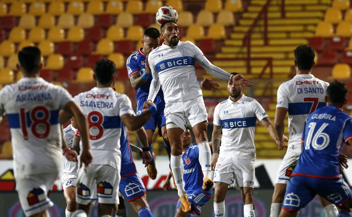 La feble defensa es el gran talón de Aquiles de Universidad Católica en ...