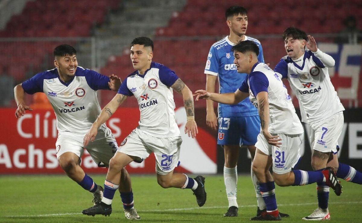 - Bolavip Chile Los números de Matías Bravo en su lucha por llegar a ...