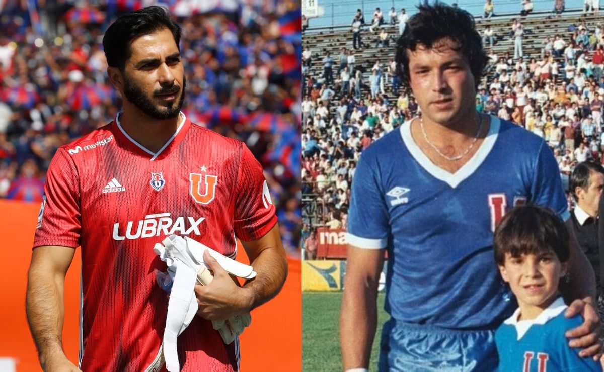 Dos ídolos de Universidad de Chile: Herrera recuerda con lindas ...