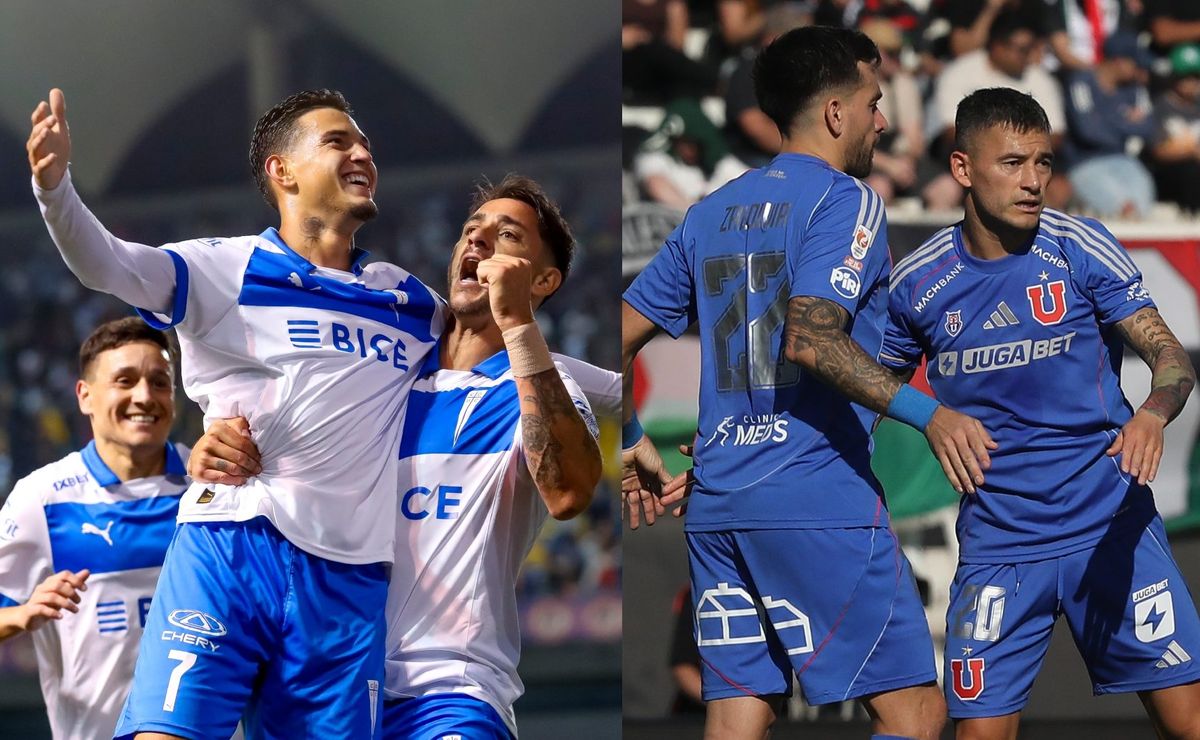 Mientras el plantel de la UC cuesta 13,5 millones de euros, este es el valor del de la U. de ...