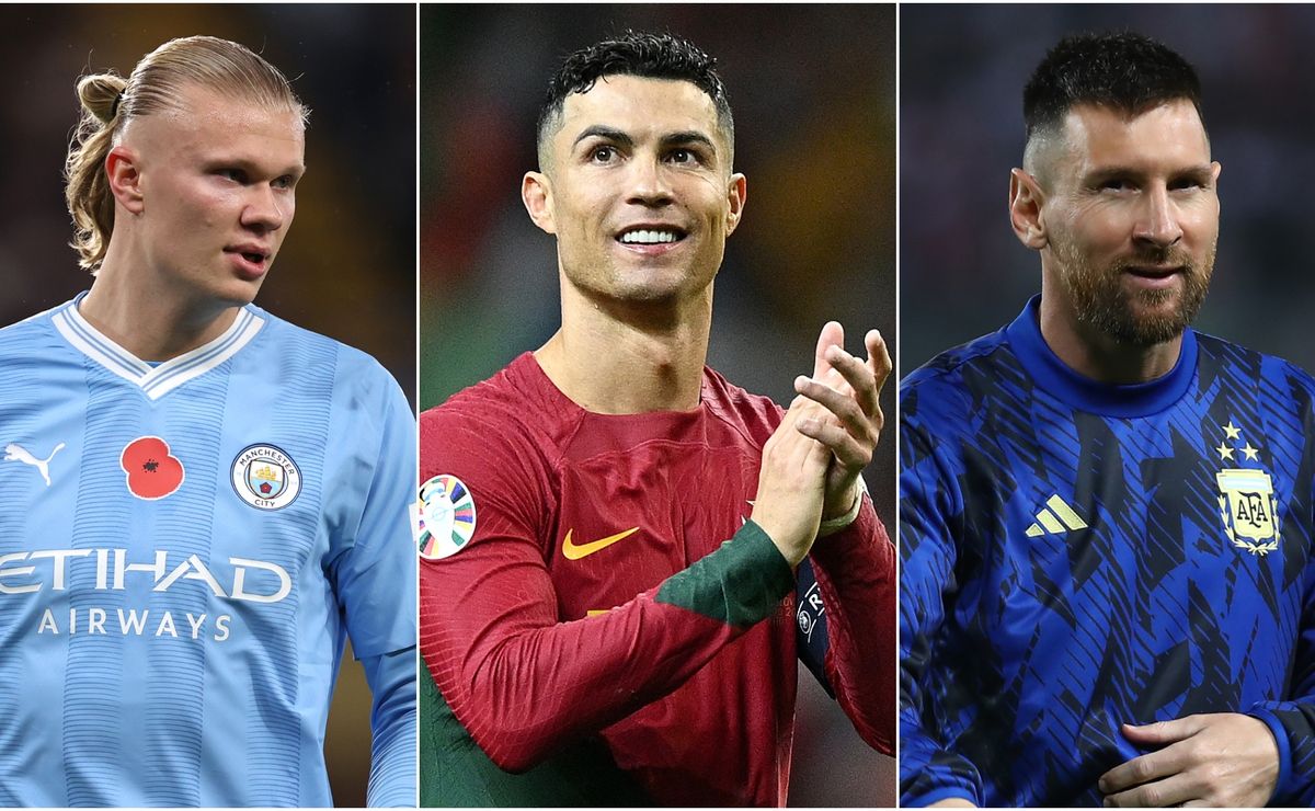 Lionel Messi, Cristiano Ronaldo form Erling Haaland's dream 5-a-side ...