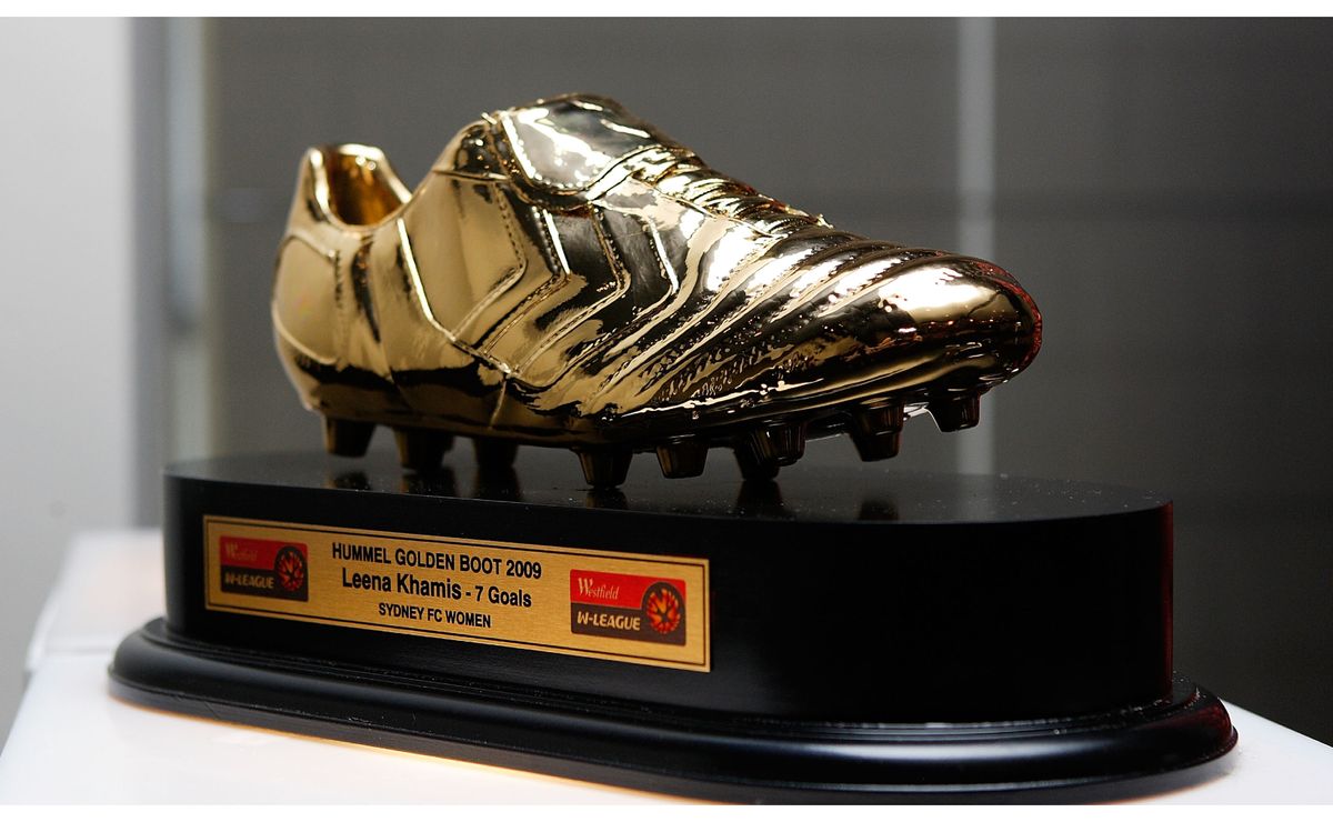 Copa America top scorers history: Best players and the Golden Boot ...