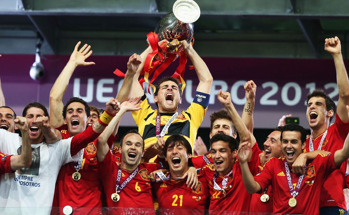 Euro 2024: How many UEFA European Championship trophies have Spain won ...