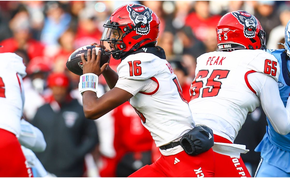 Where to watch East Carolina vs NC State live for free in the USA: 2024 ...