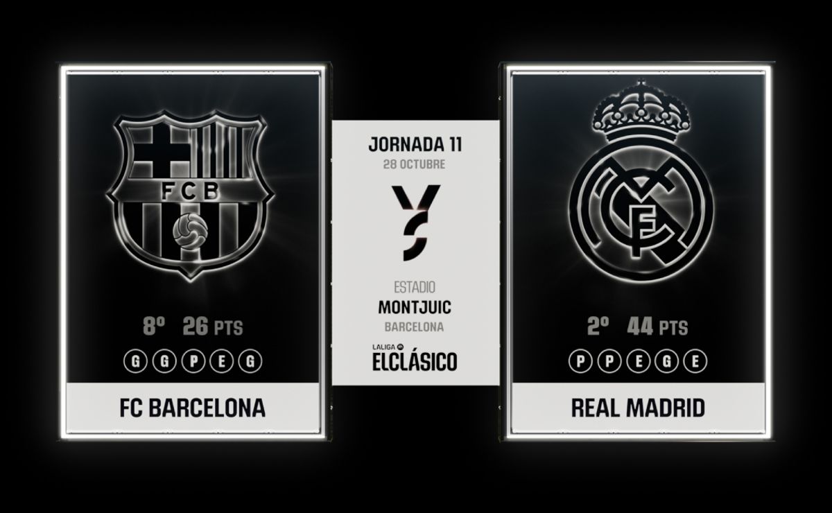 Barcelona vs. Real Madrid tendrá un logo único para El Clásico - Bolavip