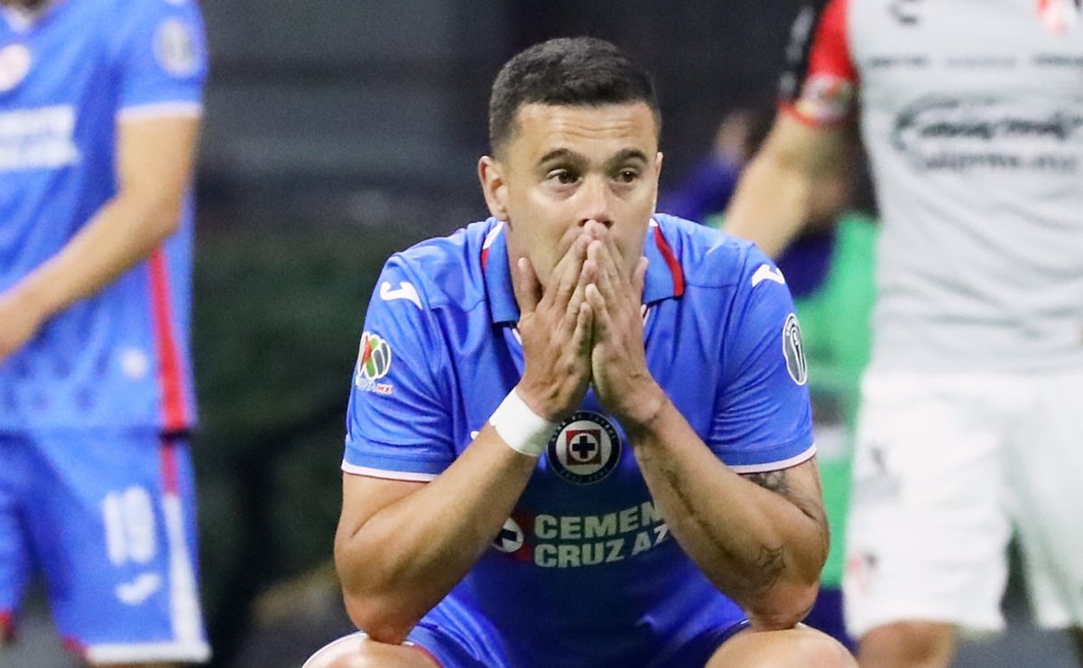 Clausura 2023: Balance de los refuerzos de Cruz Azul. ¡REPROBADOS ...