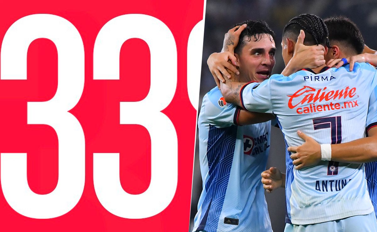 Cruz Azul y un nuevo guiño con el 33 de cara a la Semifinal de Vuelta ...