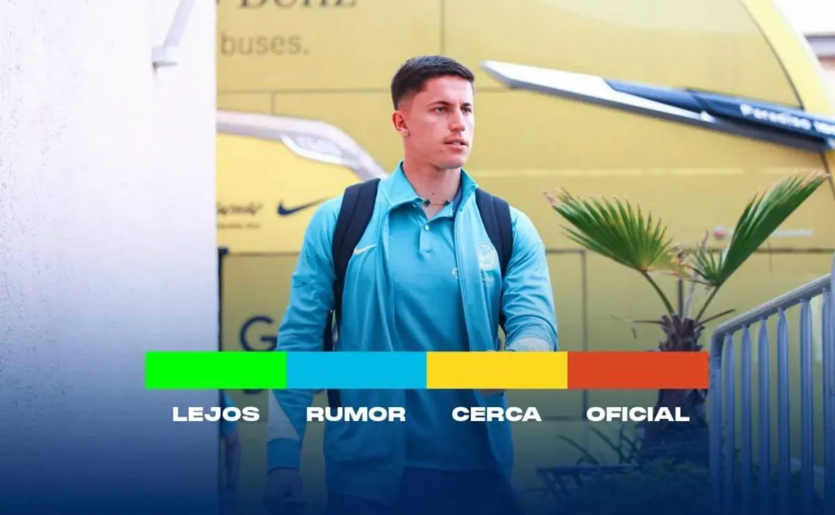 Semáforo de bajas del América: Así están Brian Rodríguez, Fidalgo y ...