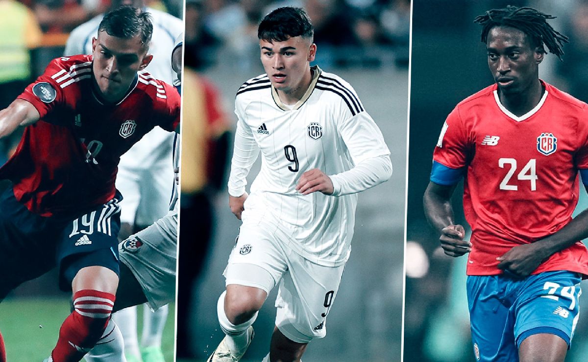 El XI más valioso de jugadores Sub-21 de Costa Rica según Transfermarkt ...