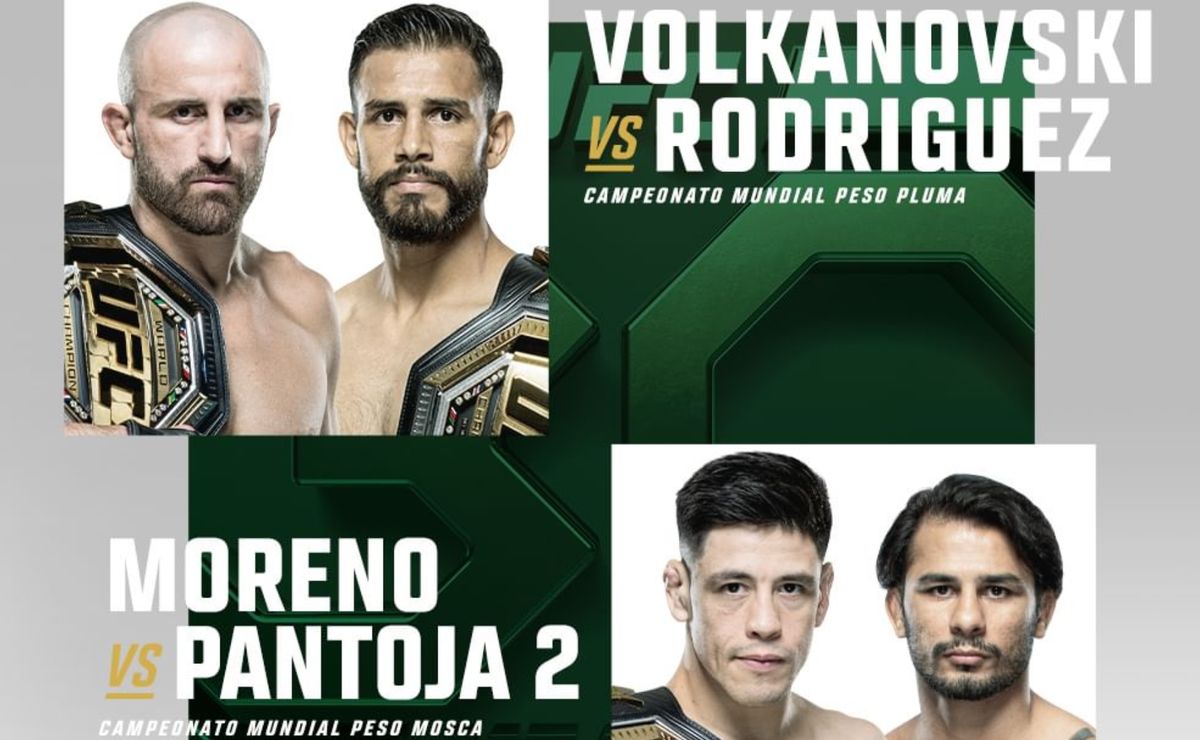 Cartelera UFC 290: Volkanovski vs Rodríguez: ¿Cuándo es y dónde ver?