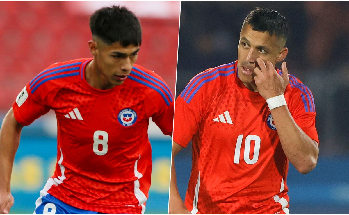 Medio danés: Darío Osorio será el nuevo Alexis Sánchez de Chile