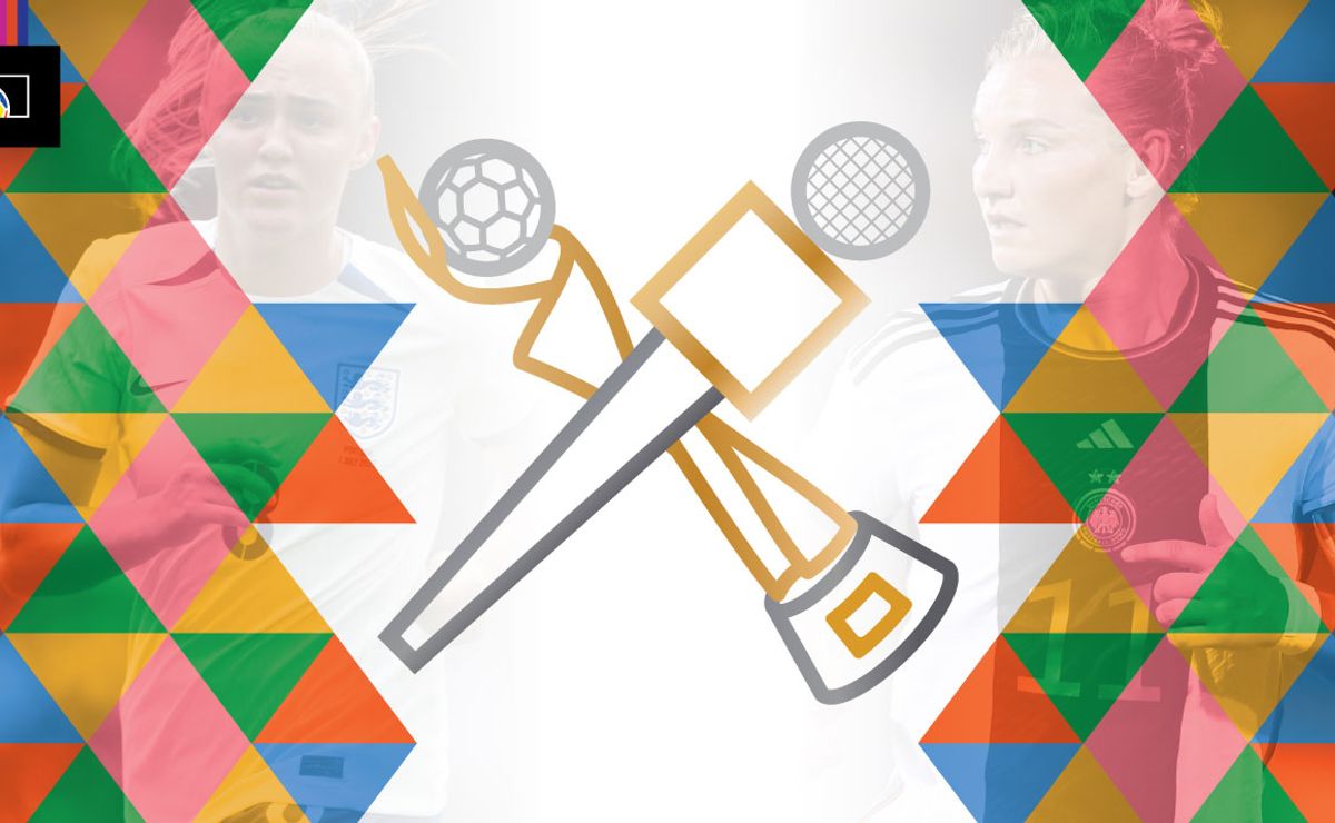 FOX releases commentator schedule for 2023 Women's World Cup