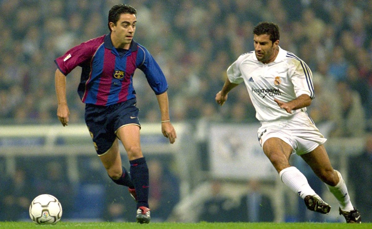 History of El Clásico - Real Madrid vs Barcelona - World Soccer Talk
