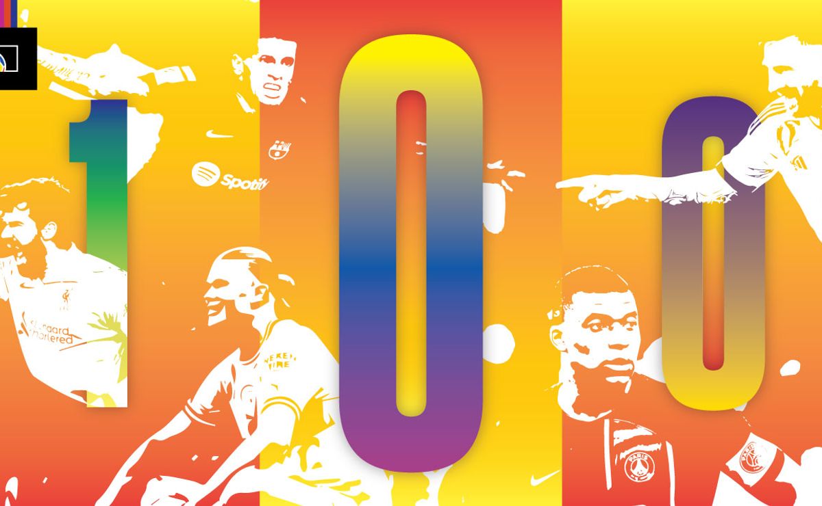 Top 100 greatest soccer players in the world today