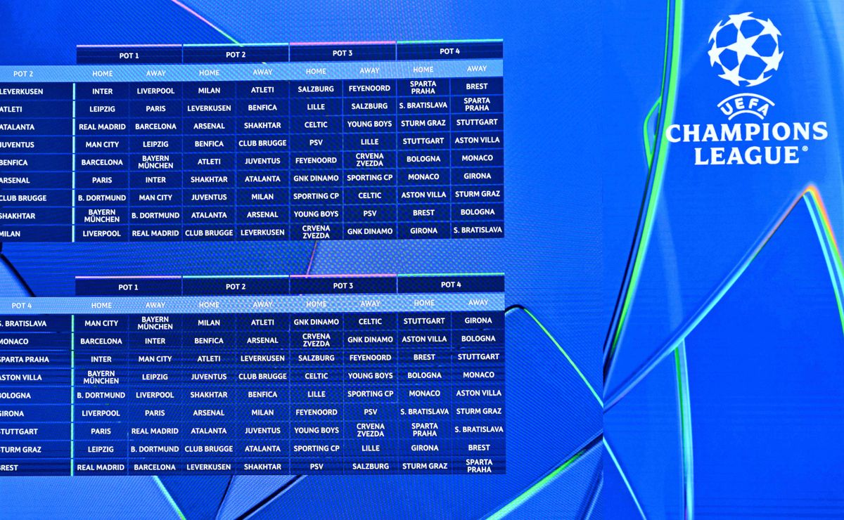 Champions League: Add these must-see games to your calendar